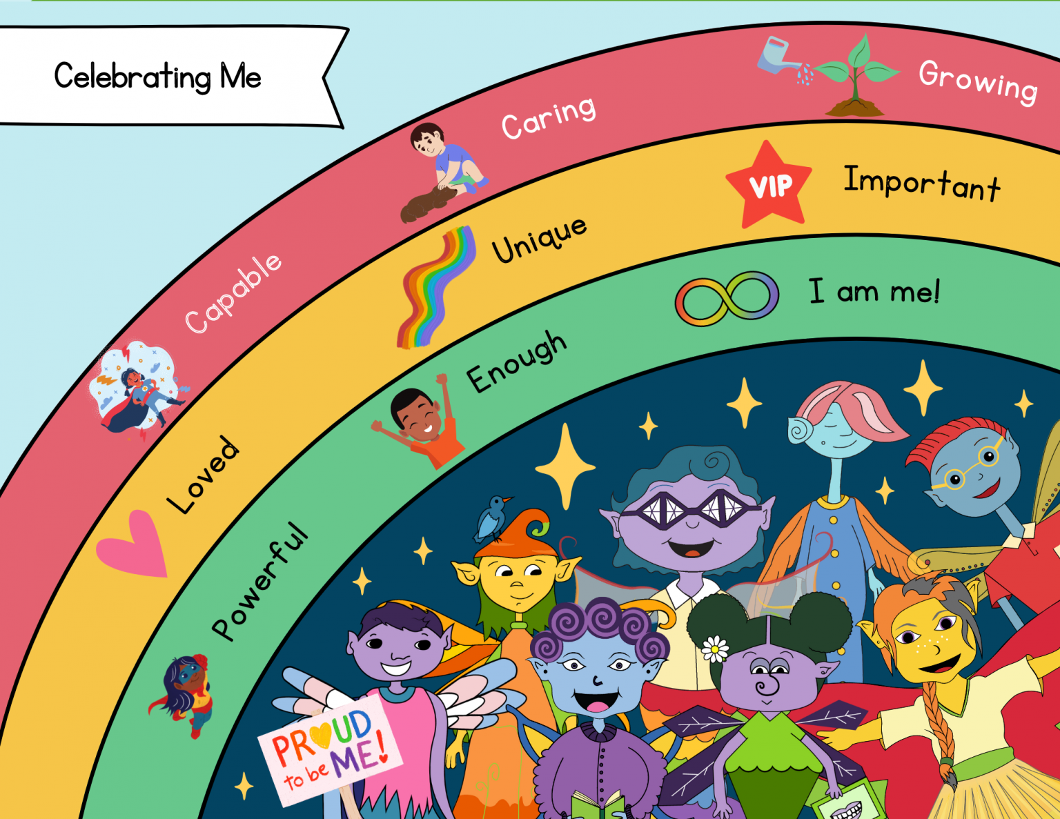 Additional Materials - Bridges Learning System