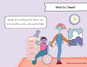 HAVEN Bridge - Bridges Learning System